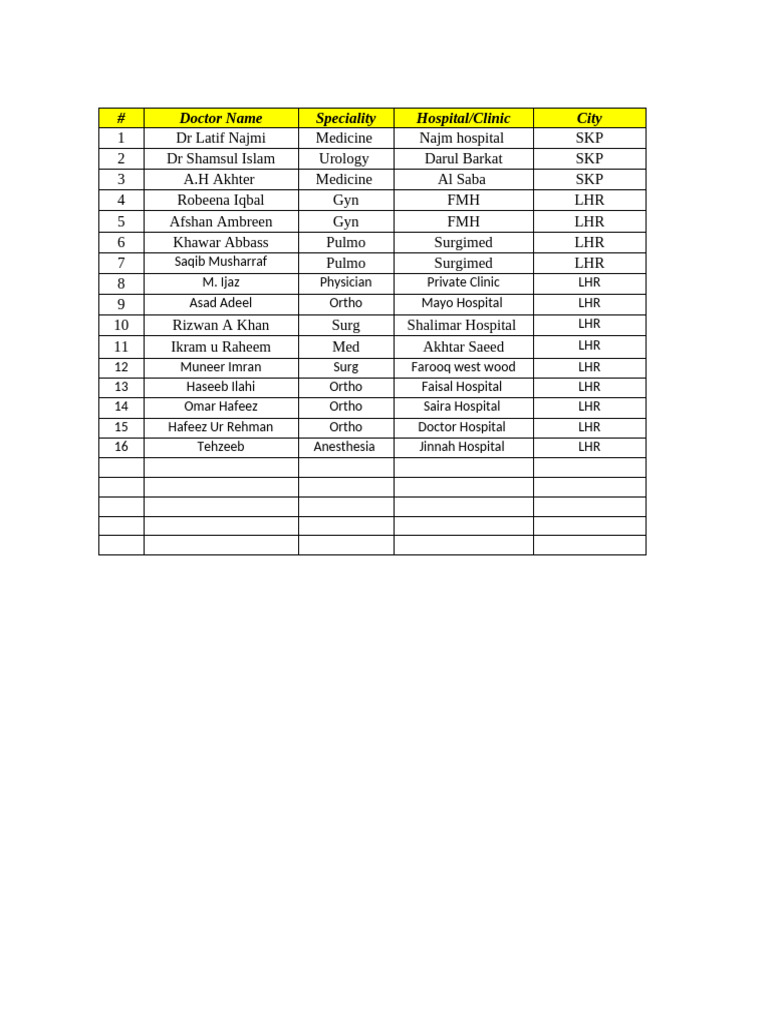 Activity Based Sample Required LHR 1 | PDF