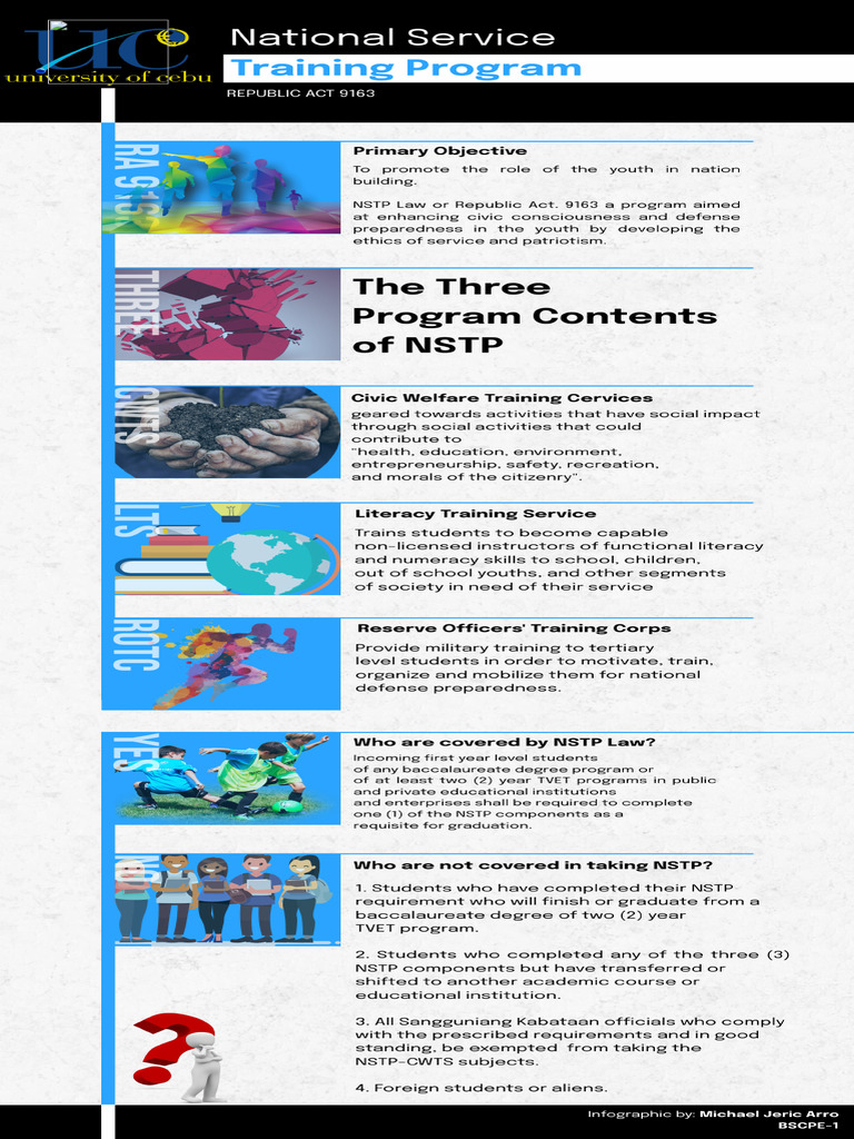 NSTP Infographic | PDF