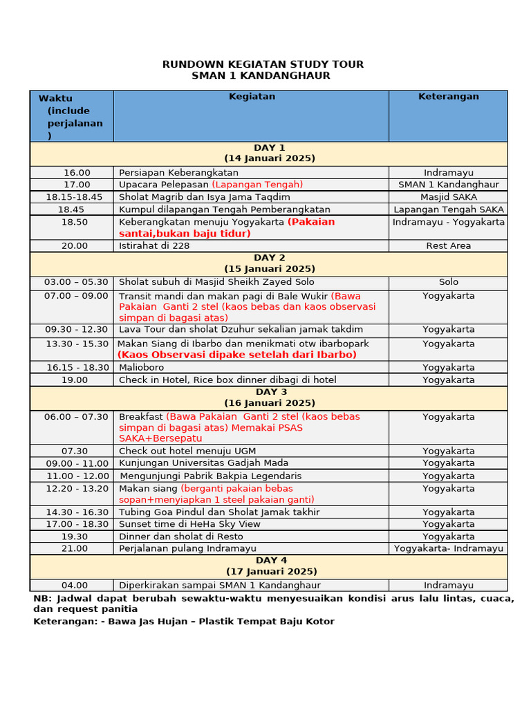Rundown Study Tour SMAN 1 Kandanghaur | PDF