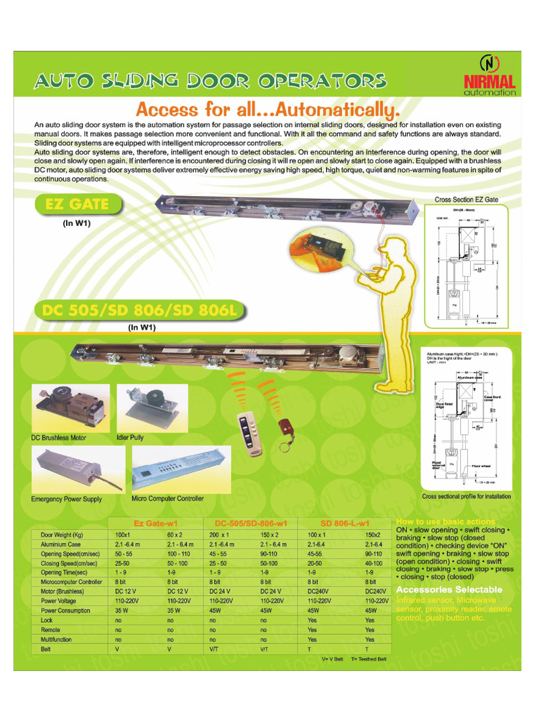 auto sliding doors - Copy | PDF