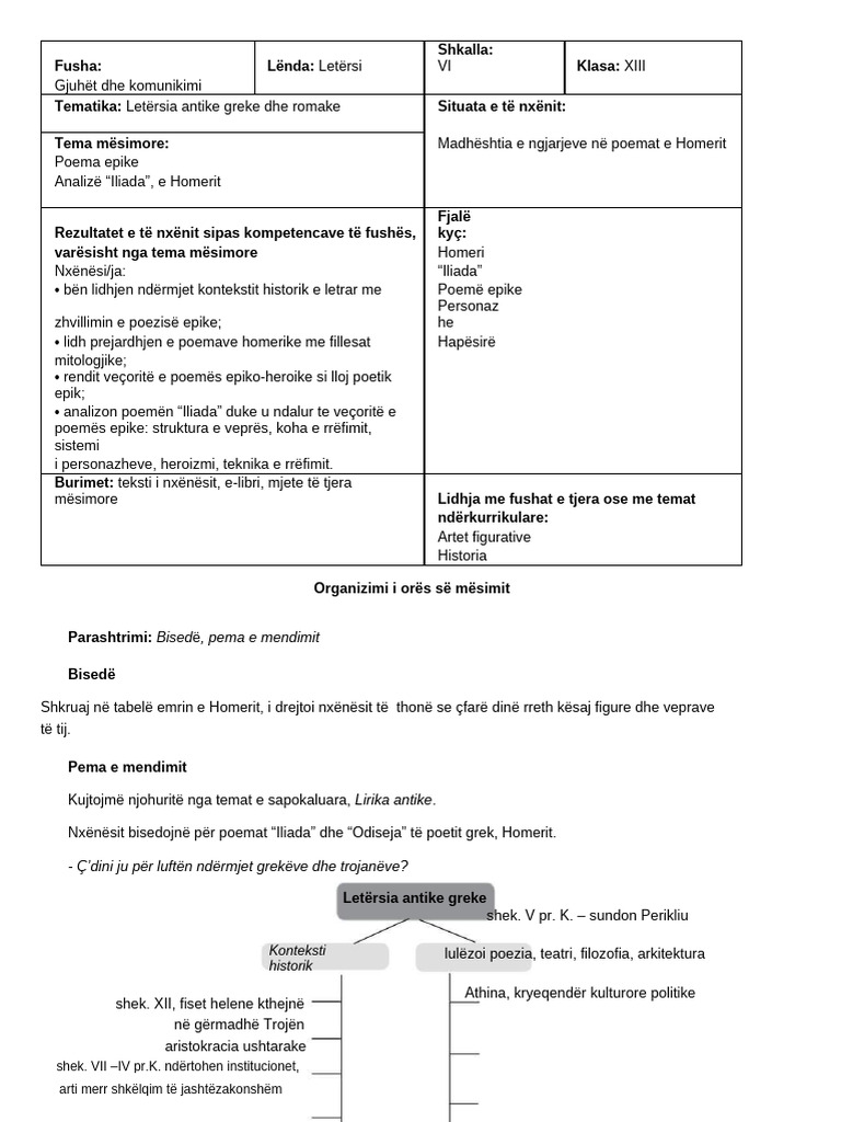 Perseritja 1. 2, 3,4, 5, 6 Matura Letersi | PDF