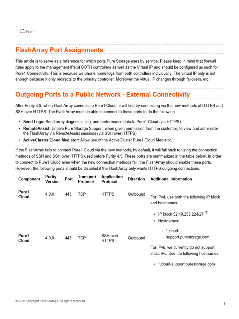 FlashArray Port Assignments | PDF | Port (Computer Networking) | Ip Address
