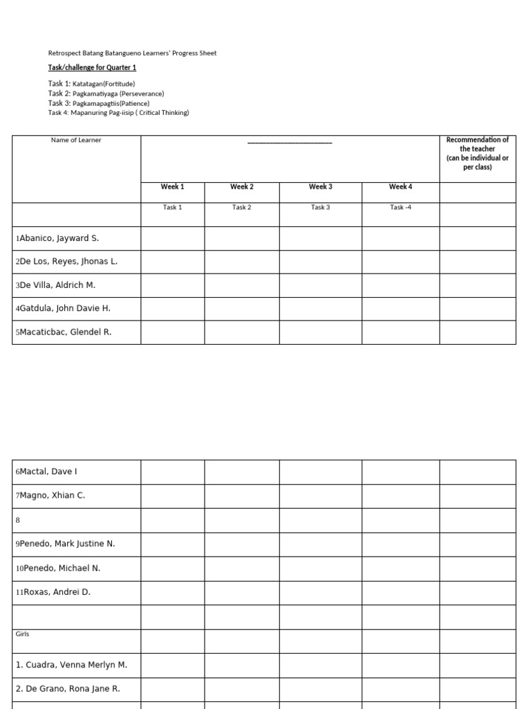 RBB Learners Progress Sheet | PDF | Virtue