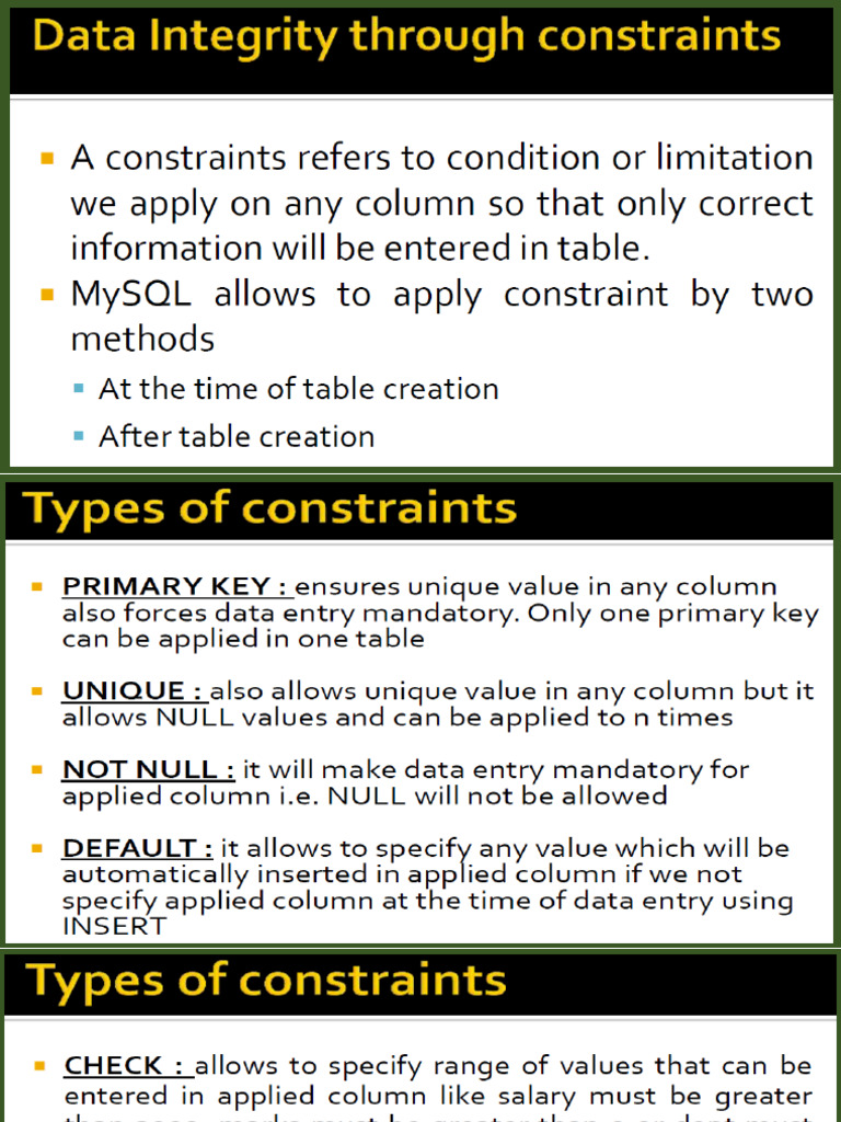 Notes - Class XI - IP - SQL Constraints - 8 | PDF