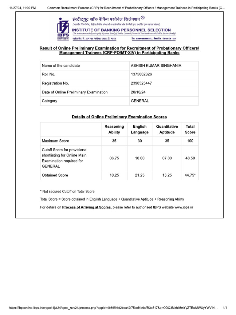 IBPS PO Prelims 2024 Scorecard | PDF