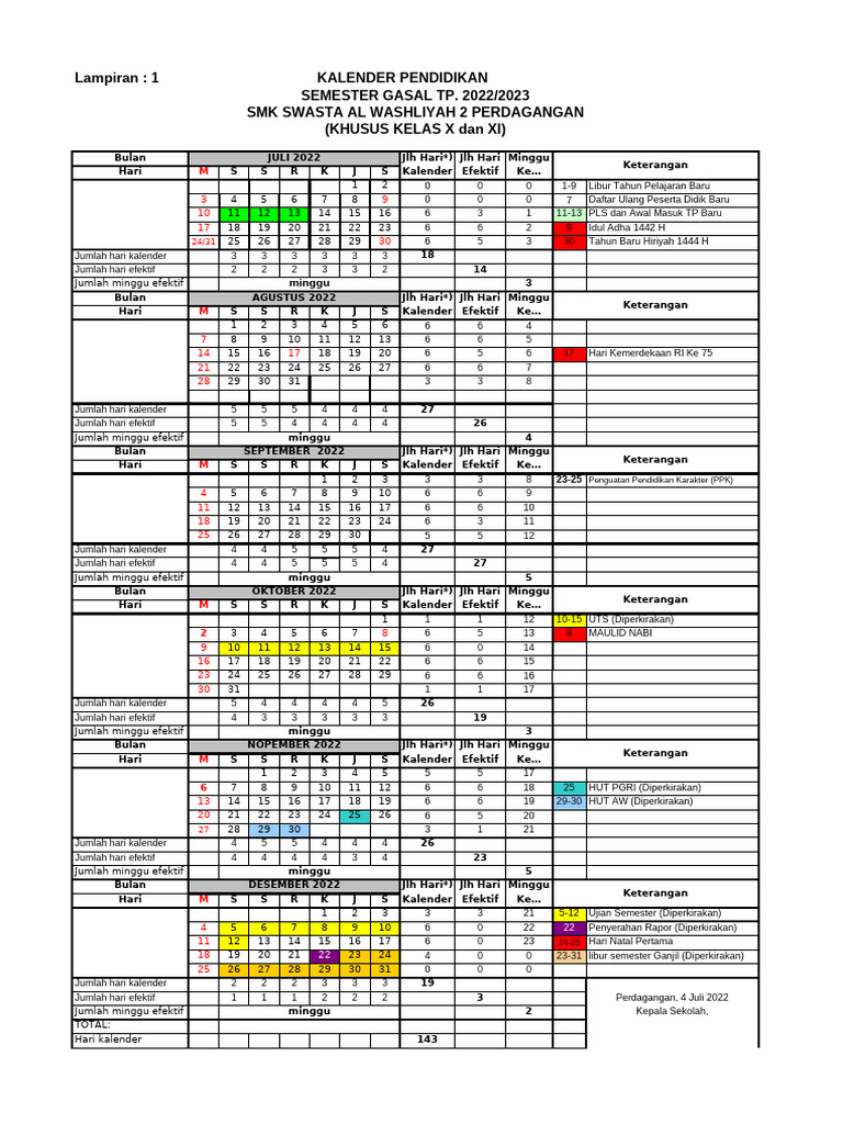 KALENDER PENDIDIKAN SMK AW TP 2022-2023 | PDF