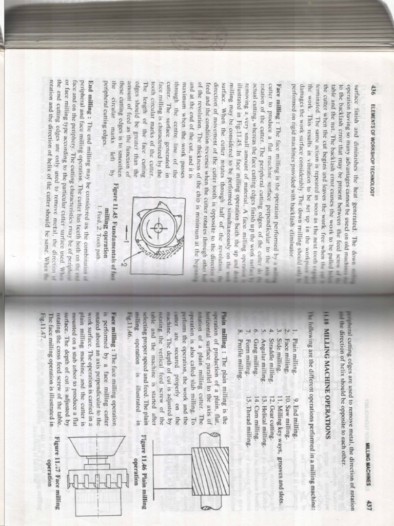 milling machine operations | PDF