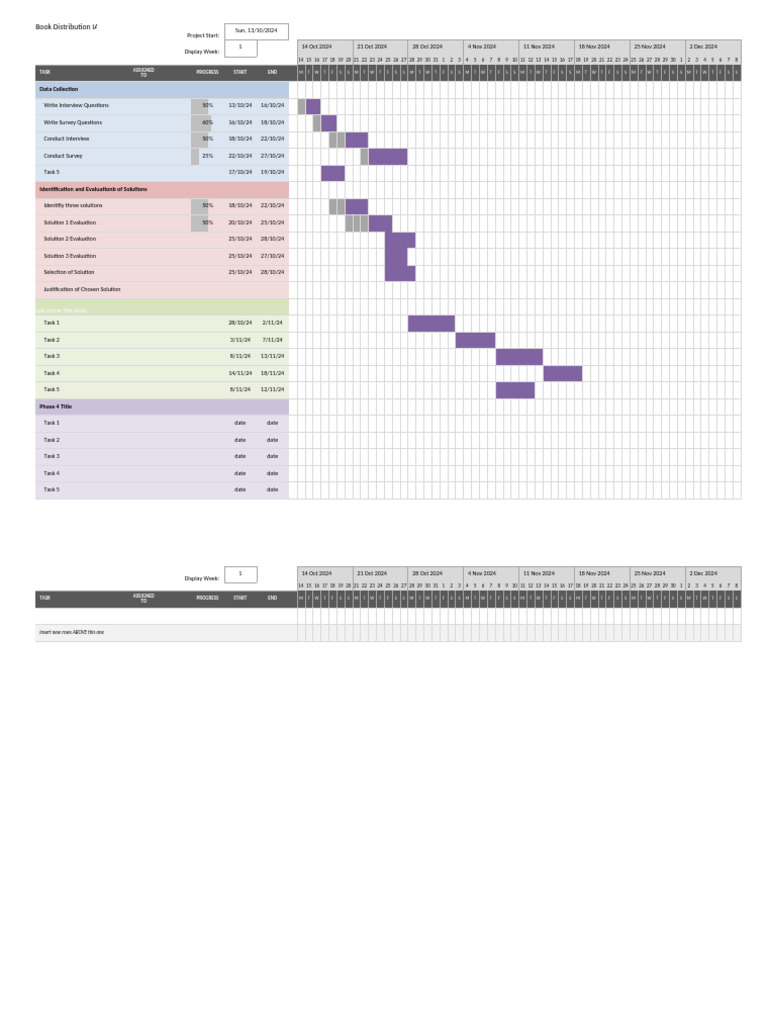 Book Distribution Project Schedule | PDF | Worksheet | Project Management