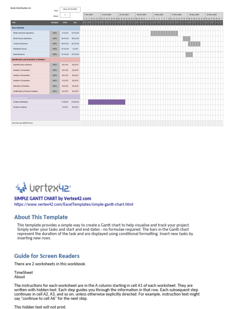 Book Distribution IA Gantt Chart | PDF | Spreadsheet | Worksheet