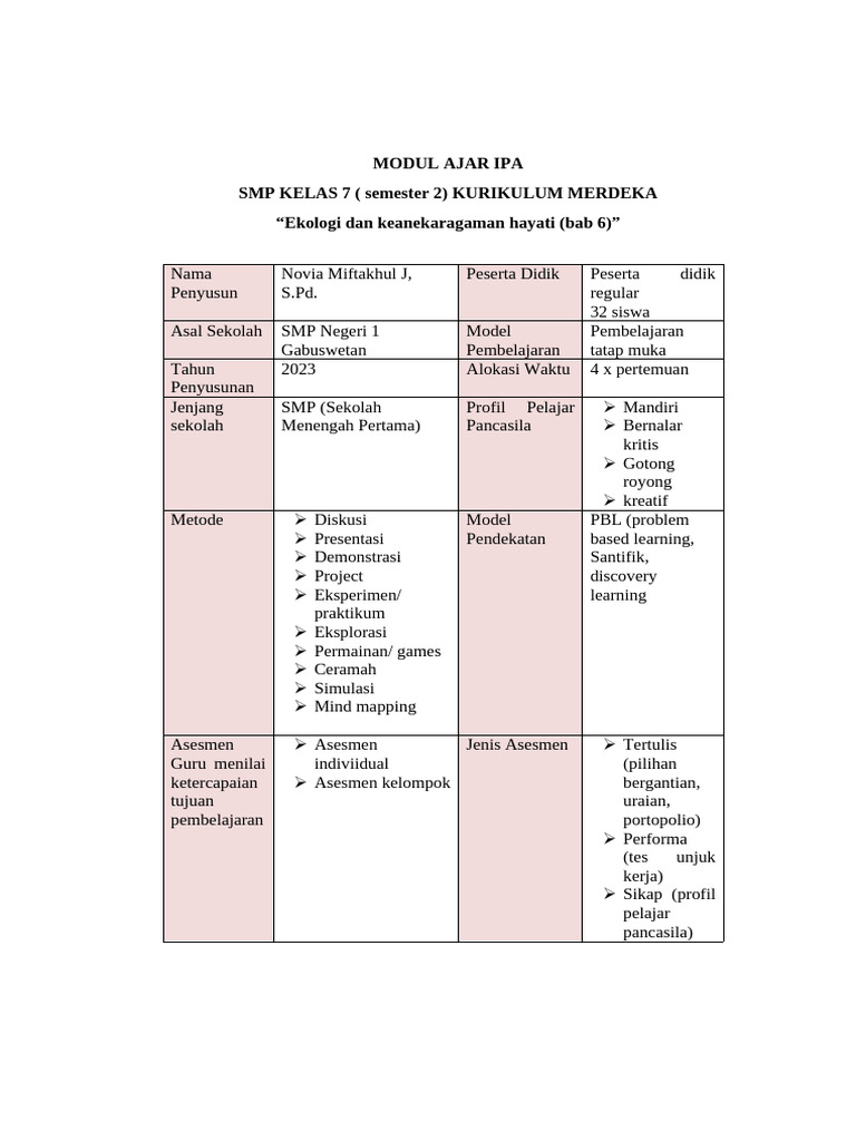 MODUL AJAR IPA Bab 6 | PDF