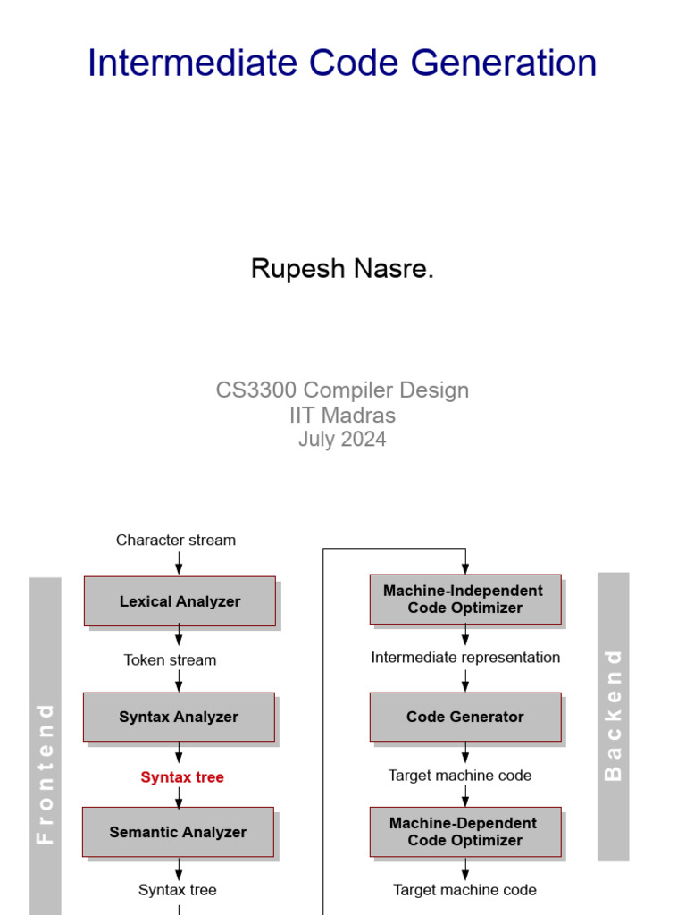 5-ir | PDF | Integer (Computer Science) | Computer Programming