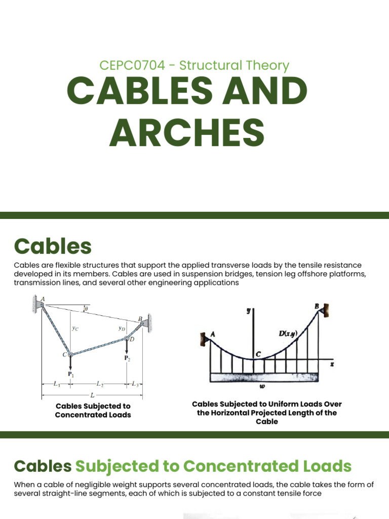 LM2.4 Cables and Arches | PDF | Bending | Beam (Structure)