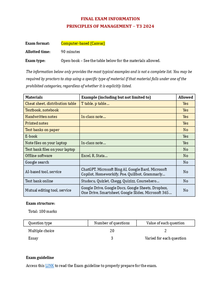 (Updated) Principles Of Management - Final Exam Information - T3 2024 ...