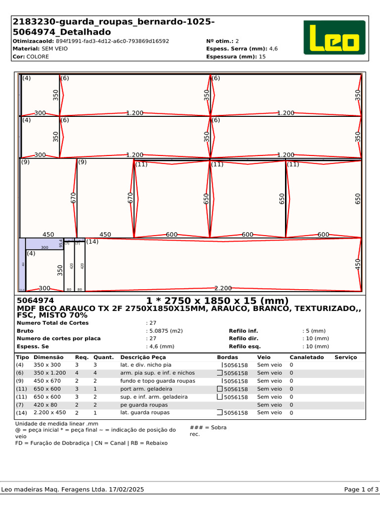 2183230-guarda_roupas_bernardo-1025-5064974-MDF_BCO_ARAUCO_TX_2F_Detalhado | PDF