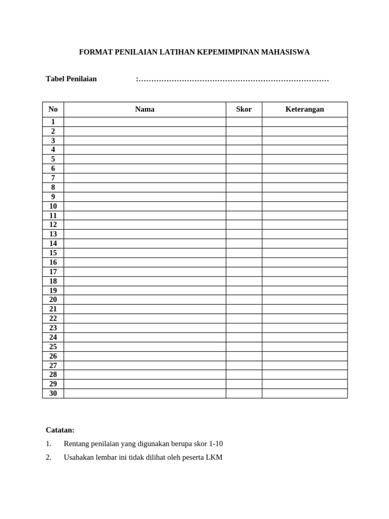 Format Penilaian Latihan Kepemimpinan Mahasiswa | PDF