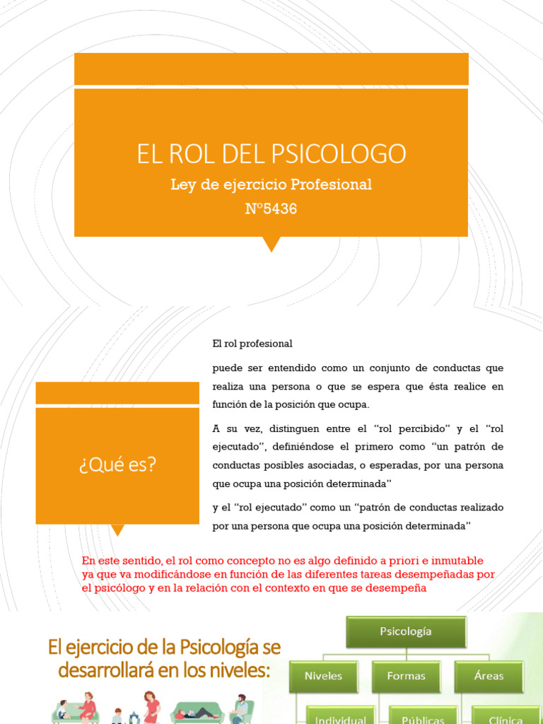 Rol del Psicólogo y Áreas de Ejercicio | PDF | Sicología | Psicoterapia