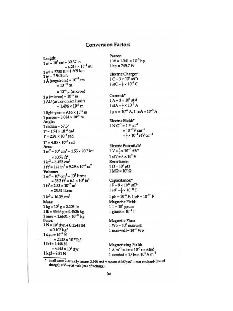 An Intro Math - Phy | PDF