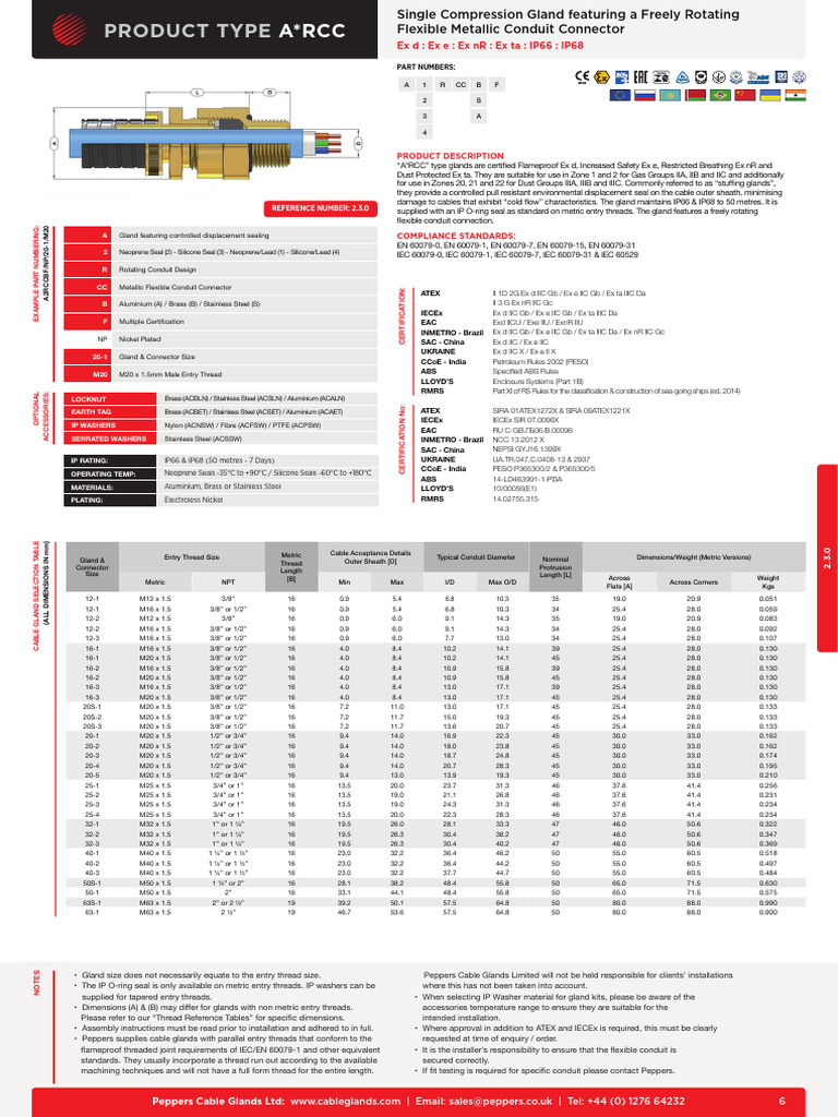 06 Peppers Cable Gland Type a.rcc | PDF | Pipe (Fluid Conveyance)
