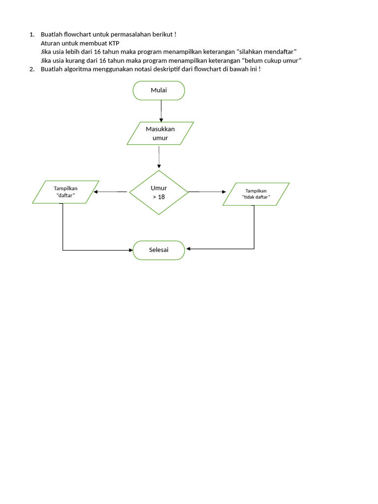 Buatlah Flowchart Untuk Permasalahan Berikut | PDF