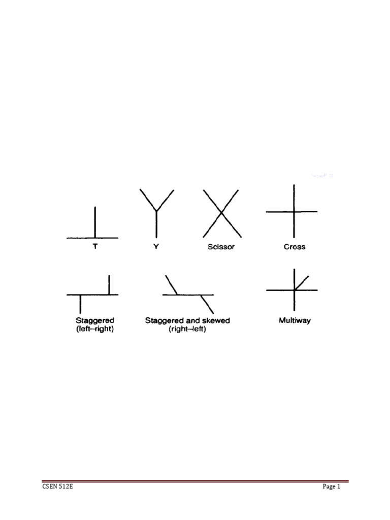 Chapter 2.1-CSEN 512E-Traffic Control Systems - Intersections | PDF | Traffic | Intersection (Road)
