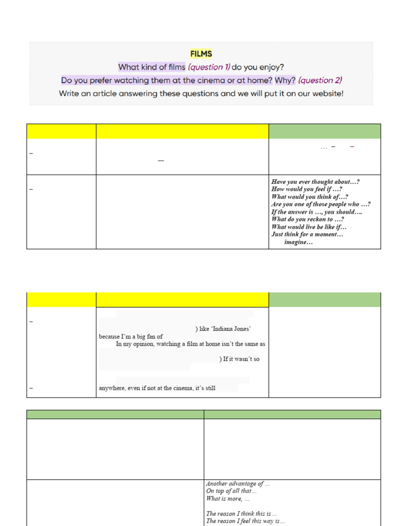 How To Write An Article B1 | PDF