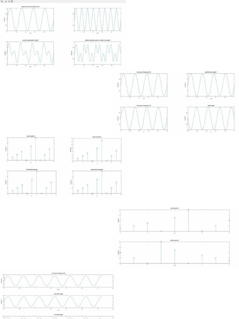 Outputs 3,4 SDV | PDF