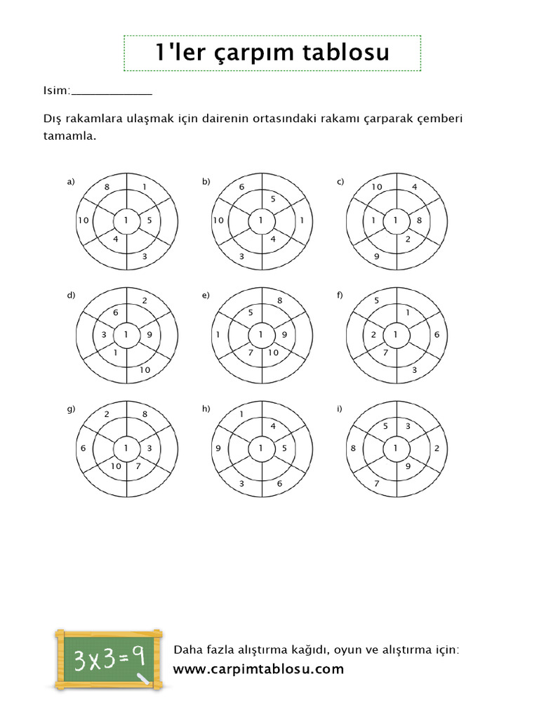 1 Ler Carpim Tablosu Alistirmalari ws3 | PDF