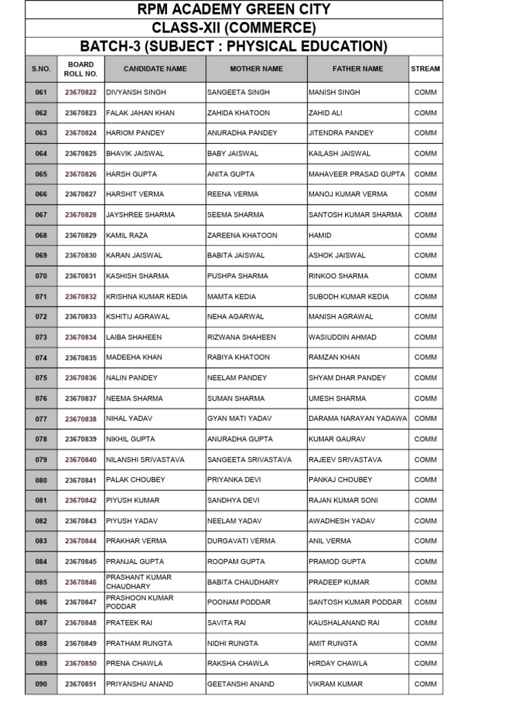 CLASS-XII COMM BATCH-3 (PHYSICAL EDUCATION) | PDF