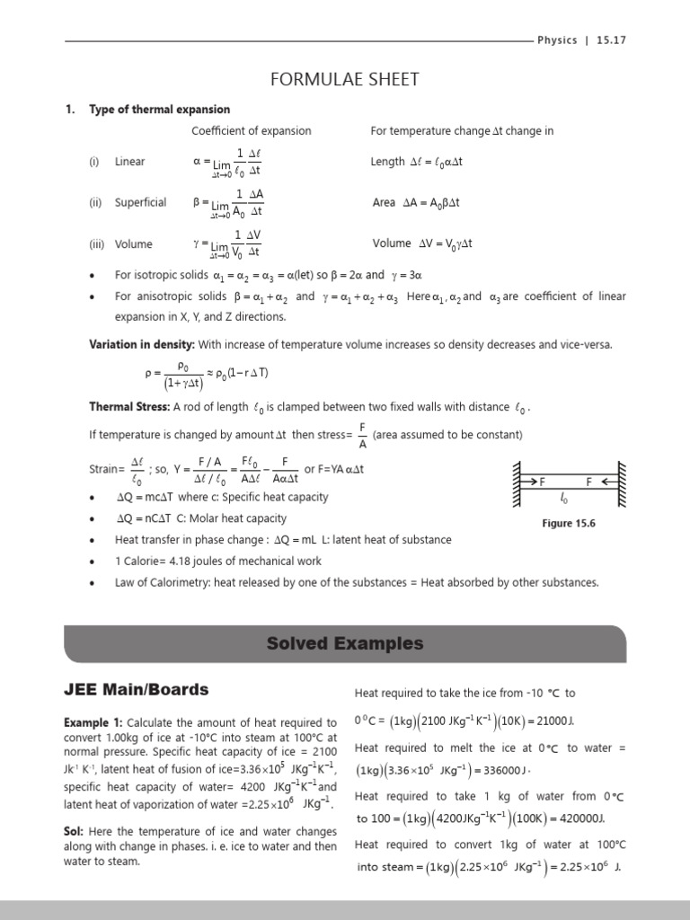 Physics Formulae for JEE/Boards | PDF | Thermal Expansion | Latent Heat