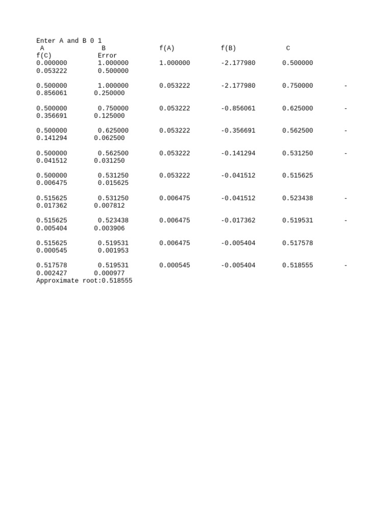 Bisection-output | PDF