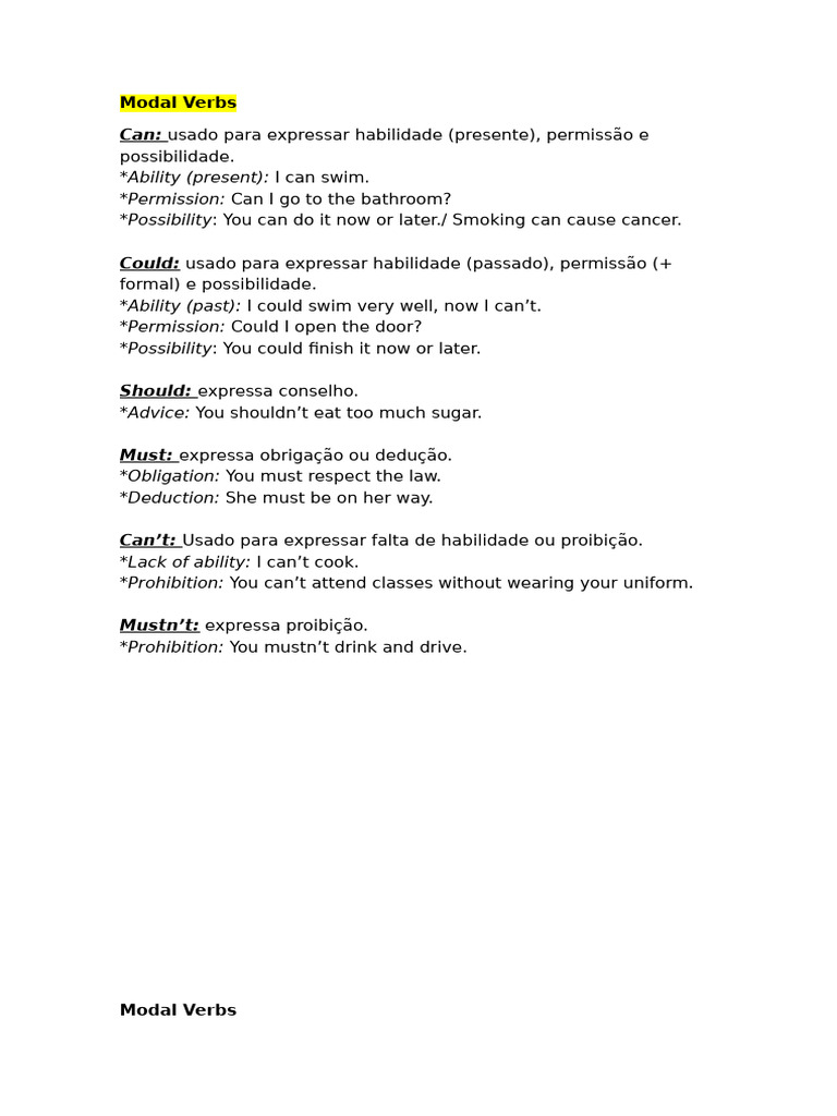 Understanding Modal Verbs in English | PDF