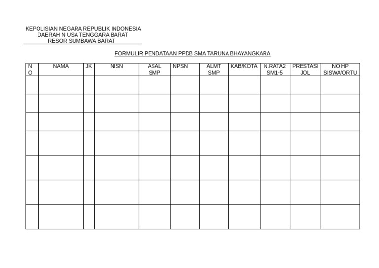 Form Pendataan Ppdb | PDF