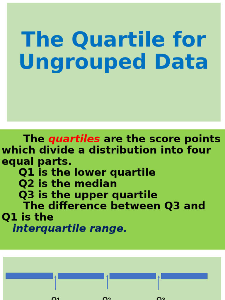The Quartile For Ungrouped Data | PDF | Quartile | Descriptive Statistics