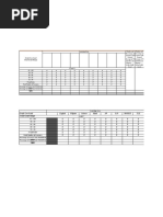 MPS-Automated Template Item Analysis | PDF | Learning | Cognition