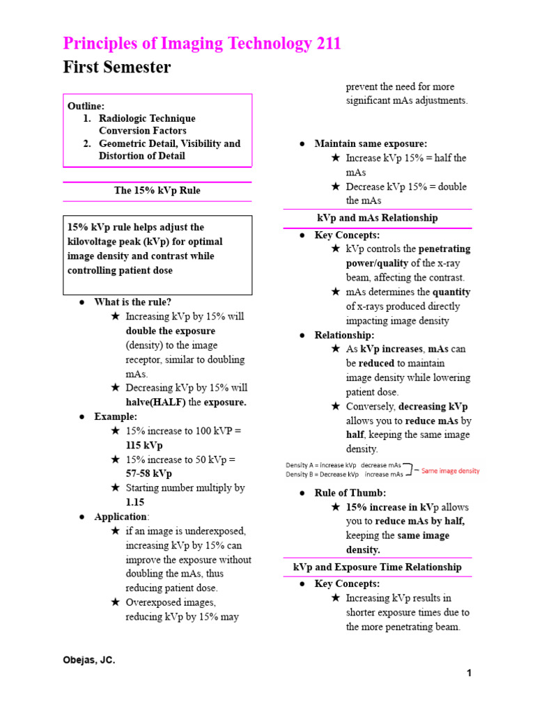 Imaging Technology Principles Explained | PDF | Exposure (Photography ...
