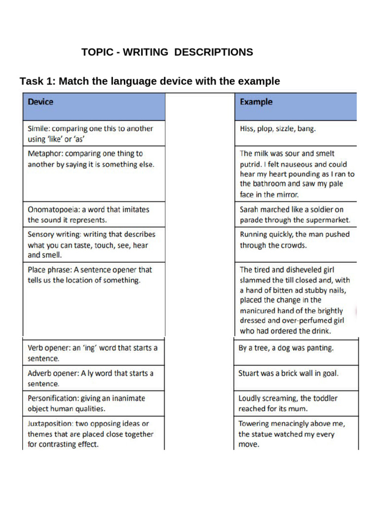 GR 6 - Writing Descriptions | PDF