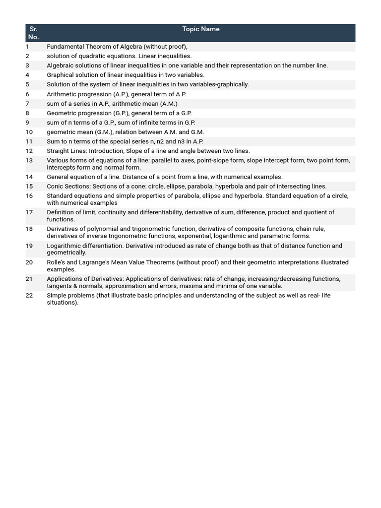 A Complete Web Enabled Education Administration Software (2) | PDF