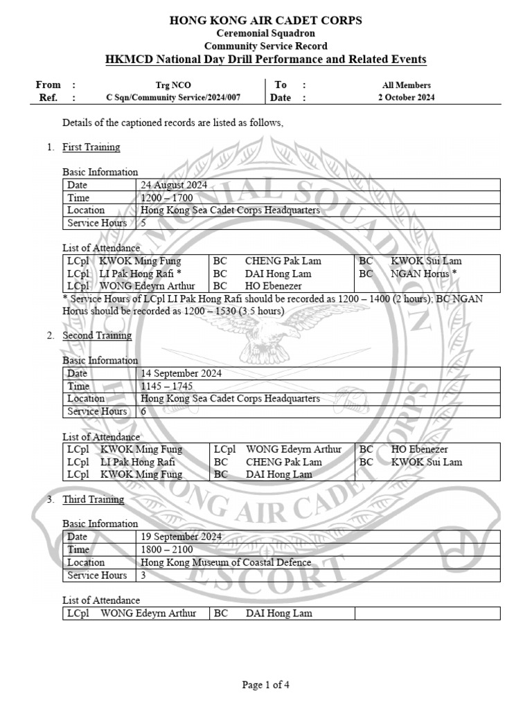 CSQN - TRG - Community Service Record - HKMCD National Day Drill ...
