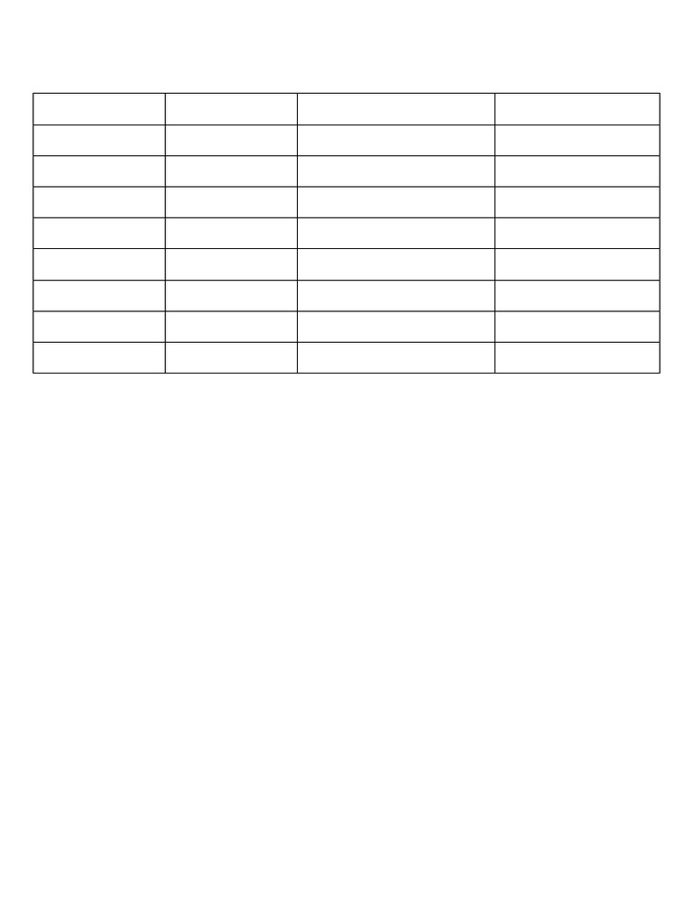 Tabla de Question Words en Inglés | PDF