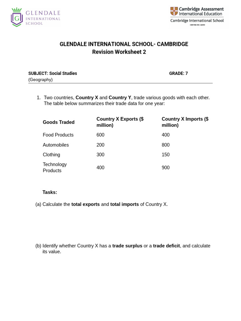 Grade 7 - SST-Revision WS 2 | PDF | Balance Of Trade | Economies