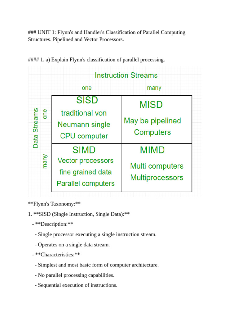 Flynn's Classification of Parallel Computing | PDF | Parallel Computing | Central Processing Unit