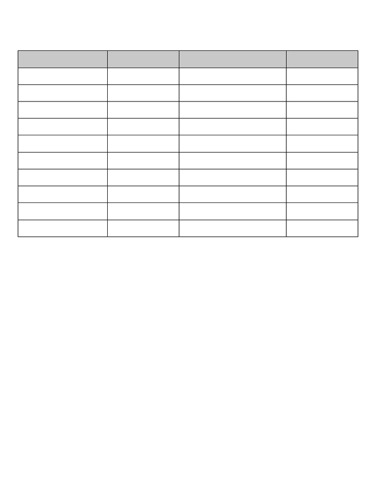 Tables Data Dictionary With Tables | PDF | Data Management | Computing
