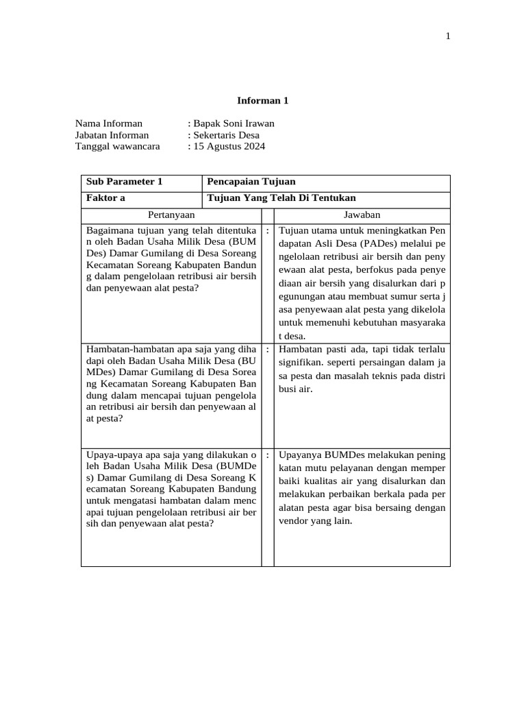 Tabel Informan | PDF