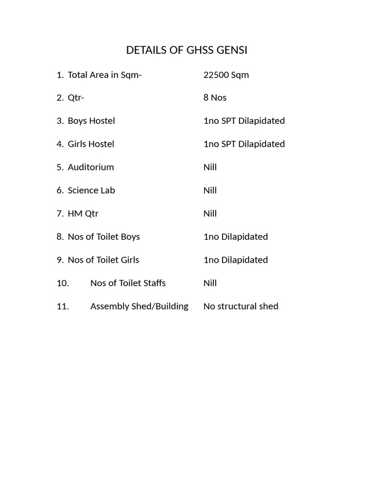 Details of GHSS Gensi | PDF