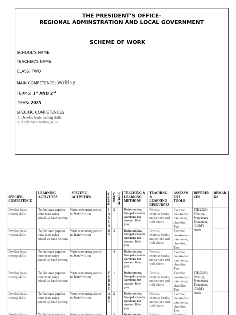 Scheme Writing II | PDF | Punctuation | Comma