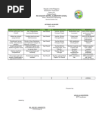 DEPED Organizational Chart | PDF | Learning | Cognition