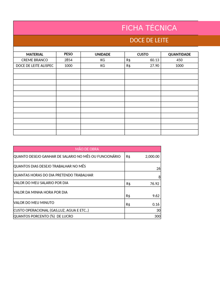 Ficha Tec e Preci Sangold Doces Atualizada | PDF | Custo | Quilograma