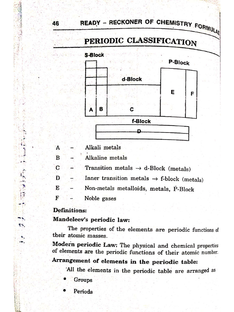 Periodic table classification | PDF