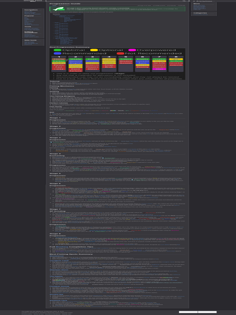 Fisch Progression Guide Overview | PDF