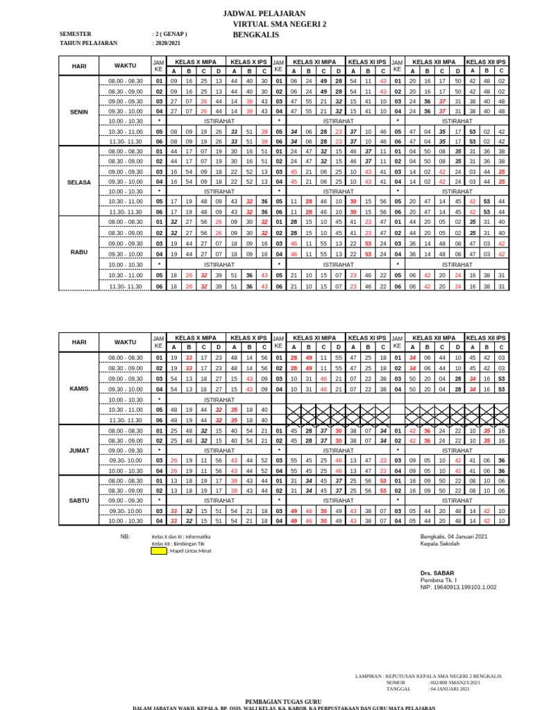 SK_JAD PEL SMT2_2020-2021-COVID19-OK | PDF